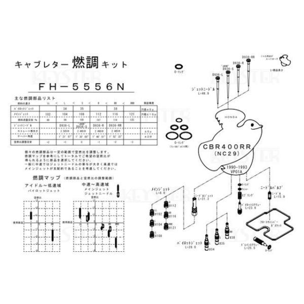 ●メーカー名：キースター / KEYSTER●商品名：燃調キット CBR400RR（NC29前期型）キャブレター オーバーホール＆セッティングパーツセットメーカー品番：FH-5556NCBR400RRNC29前期型1990-1993年キャブ...