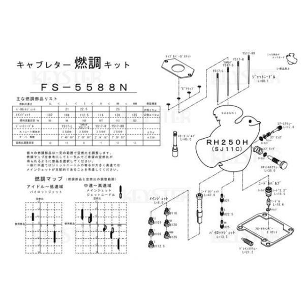 ●メーカー名：キースター / KEYSTER●商品名：燃調キット RH250H（SJ11C）用キャブレター オーバーホール＆セッティングパーツセットメーカー品番：FS-5588NRH250SJ11CH型1987年※1セットは、キャブレター1...