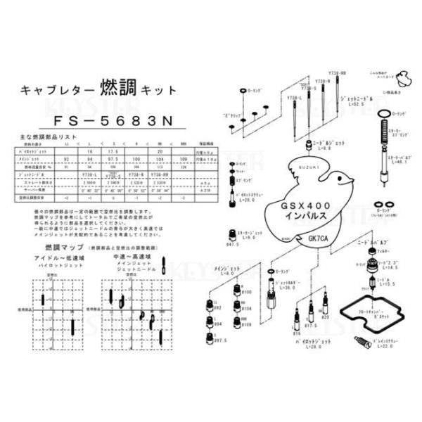 ●メーカー名：キースター / KEYSTER●商品名：燃調キット GSX400インパルス（GK7CA）用キャブレター オーバーホール＆セッティングパーツセットメーカー品番：FS-5683NGSX400 IMPULSE GSX400インパルス...