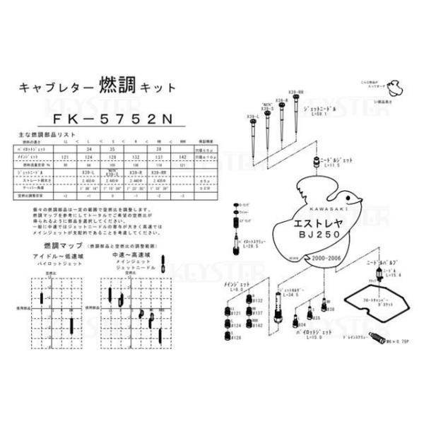 ●メーカー名：キースター / KEYSTER●商品名：燃調キット エストレヤ/BJ250用キャブレター オーバーホール＆セッティングパーツセットメーカー品番：FK-5752NESTRELLA エストレヤ2000-2006年ESTRELLA ...