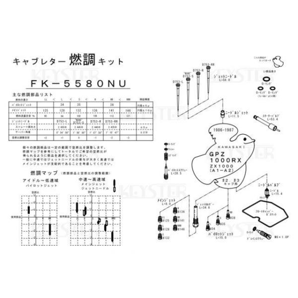 ●メーカー名：キースター / KEYSTER●商品名：燃調キット GPZ1000RX/ZX1000（A1-A2）/インサイドキャブ＃2＃3用キャブレター オーバーホール＆セッティングパーツセットメーカー品番：FK-5580NUGPZ1000...