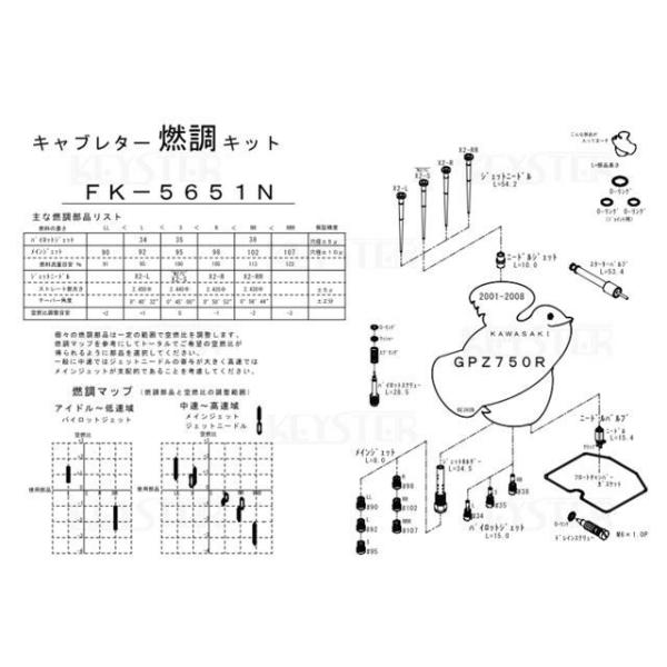 ●メーカー名：キースター / KEYSTER●商品名：燃調キット GPZ750R/ZX750（G1-G3）用キャブレター オーバーホール＆セッティングパーツセットメーカー品番：FK-5651NGPz750RG1-G3ケイヒンキャブレター※1...