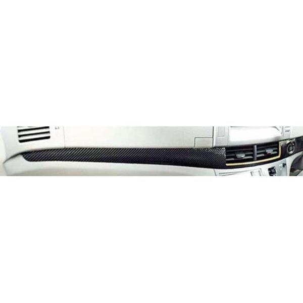●メーカー名：ハセプロ / HASEPRO●商品名：トヨタ エスティマ50系 インナーパネル 黒メーカー品番：CIPT-1JANコード：4545403114603本商品は受注生産ですインナーパネル専用のマジカルカーボンシートです。【適合車種...