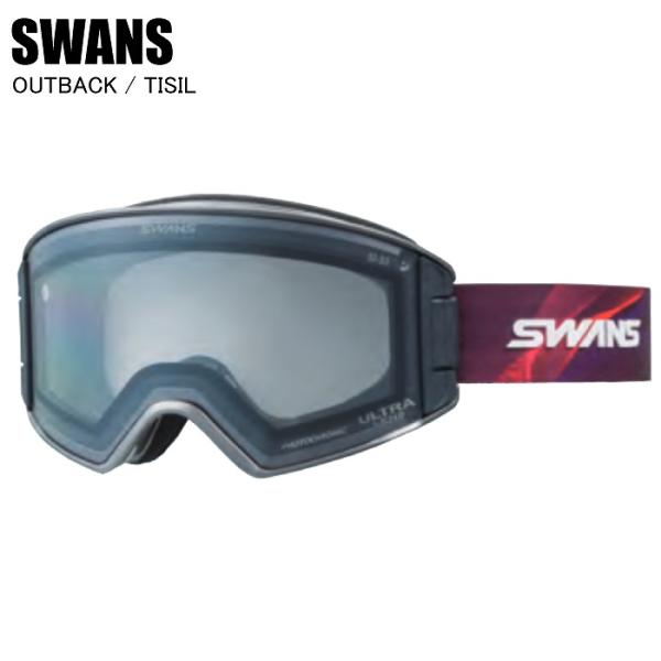 【発売日：2026年12月01日】換気ができる「呼吸するゴーグル」ゆがみの少ない視界のシリンドリカル（平面）レンズモデル！換気機能「A-BLOW SYSTEM」に、ゆがみの少ないシリンドリカル（平面）レンズを搭載したSWANSのフラッグシッ...