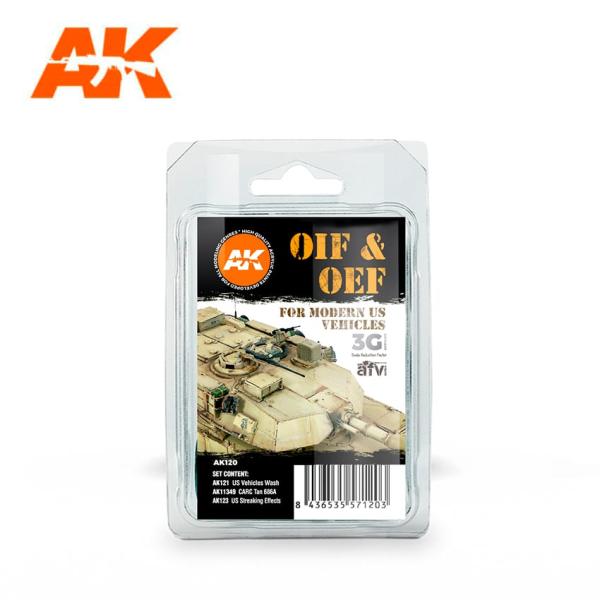イラク戦争・アフガニスタン戦争（OIF／OEF）で運用された米軍車両のウェザリングに最適なエフェクトセットです。砂漠環境特有の退色や汚れ、雨だれ表現に対応し、ウォッシュ・ストリーキング・ベースカラーを組み合わせることでリアルな使用感を再現可...