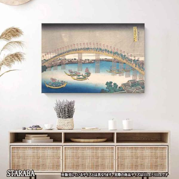 葛飾北斎 摂州天満橋耐水性・耐光性にすぐれたファブリックパネル飾るだけで空間をオシャレに演出します。サイズ：60ｃｍ*40ｃｍ
