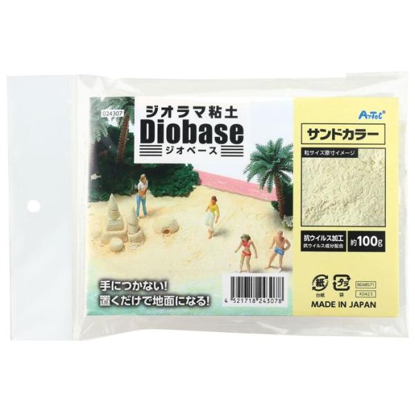 手軽に本格的なジオラマ製作に活用できる造形粘土です。小スケールのジオラマ制作に向いた粒の細かいタイプ●タイヤ跡や足跡も押し当てるだけでリアルに表現●地形の起伏やトンネルも簡単に表現芯材無しで高さのある造形が可能（そのまま固まるので、土煙など...