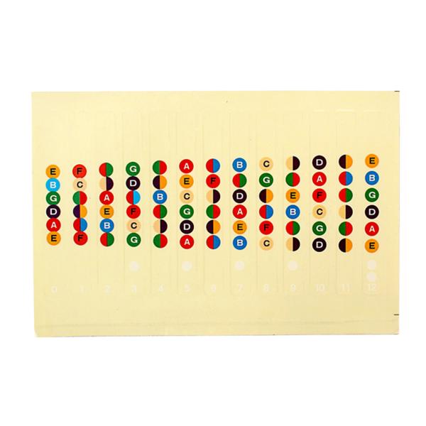 説明:ギターフレットボード指板デカールノートラベルステッカー.貼り付け.取り外しが簡単.ギターの装飾.特別なパターンは.あなたのギターをより魅力的で美しく見せます.効果音には影響しません.エレクトリック/アコースティックギターに最適です.仕...