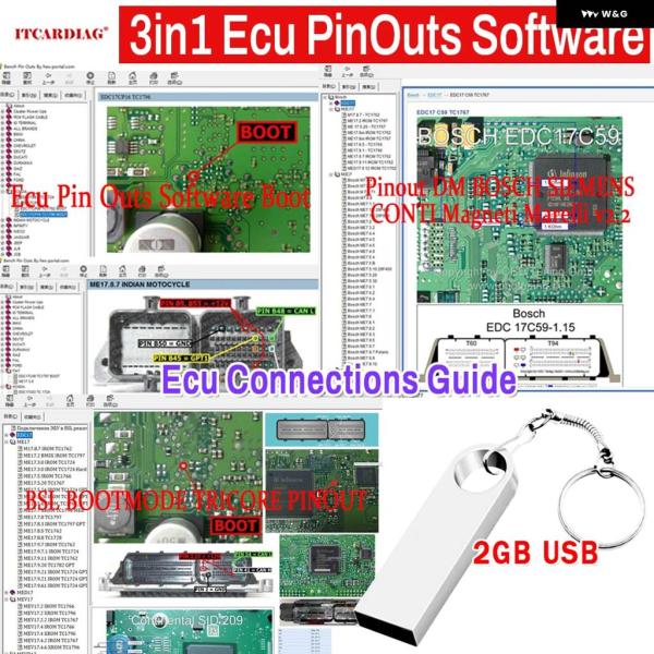 3IN1 ECUピン配列ソフトウェア ECU接続ガイド ブートECUピン配列 コントロール ユニット へ接続 ベンチとブート操作 カスタム パーツ アクセサリーHigh-concerned chemical:NoneUse:Not Tele...