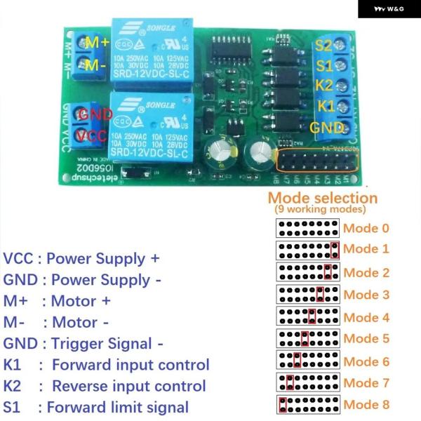DC 12V/24Vモーター正逆 制御 リミットリレードライバー モジュール リフトプッシャーモーター 制御 カスタム パーツ アクセサリーEU LVD Voltage:Low voltage: Below 50Vac or 75VdcHi...