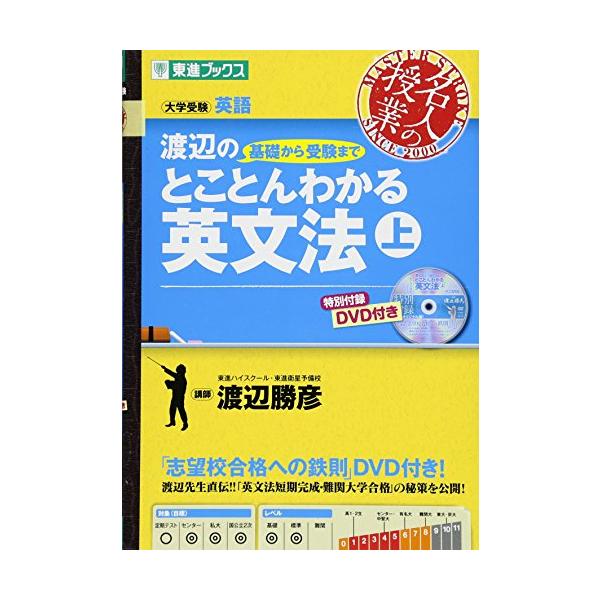 特別付録のDVDで、難関大学合格「3つの条件」、必須英文法短期完成マニュアルを直伝。会話形式で進む本書は、モチベーションアップにも最適な情熱あふれる一冊。