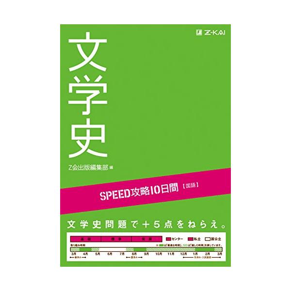 入試頻出ポイントを効率的に押さえる 本書に収録する項目の選定にあたっては、大学の過去５年分の入試問題を分析して頻度を抽出しました。「合格するために必要な事項」という観点で掲載項目を厳選してあるので、効率的な学習が可能です。  文学史の流れが...