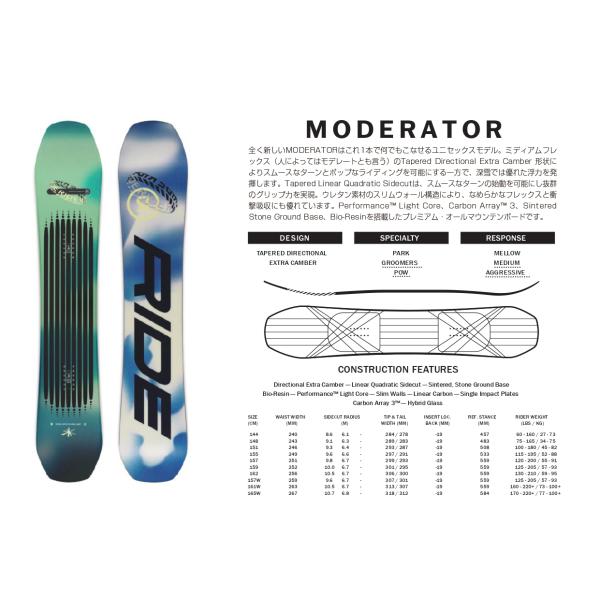 全く新しいMODERATORはこれ1本で何でもこなせるユニセックスモデル。ミディアムフレックス（人によってはモデレートとも言う）のTapered Directional Extra Camber 形状によりスムースなターンとポップなライディ...