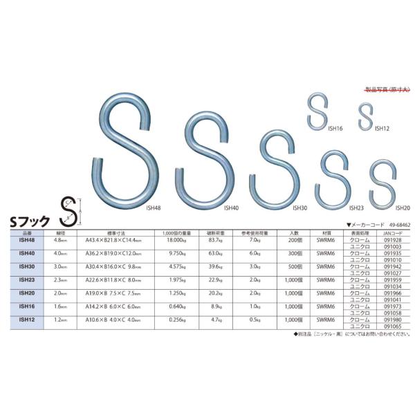物の吊り下げ、引っ掛けとして。ベーシックな形状で安価なスチール製のS字フックです。フック内径の大きさが異なるため、用途に応じて使い分けができます。材質/鉄(SWRM6)表面処理/ユニクロ品番/ISH48入数(個）/200線径d(mm)/4....