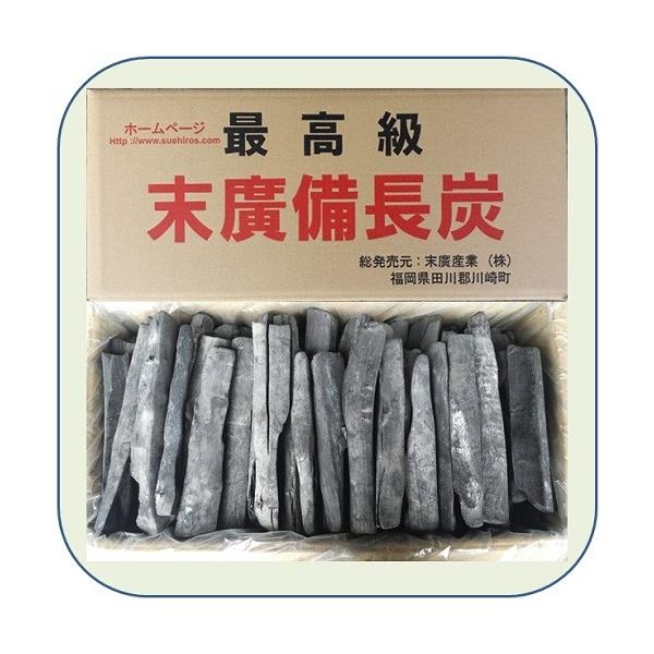 長さ20cm〜30cm幅　約2〜4cm とても使いやすい大きさです。※画像は参考にしてください。※サイズ（長さ、太さ）にバラツキがあります。【特に4cm以上が混入している事もあります】