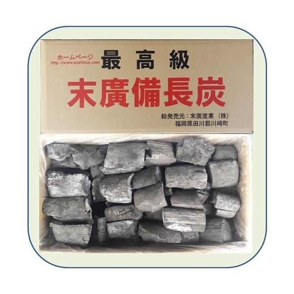 長さ10cm以下幅　約6〜8cm 大きめのコンロ等に使われます。※画像は参考にしてください。※サイズ（長さ、太さ）にバラツキがあります。