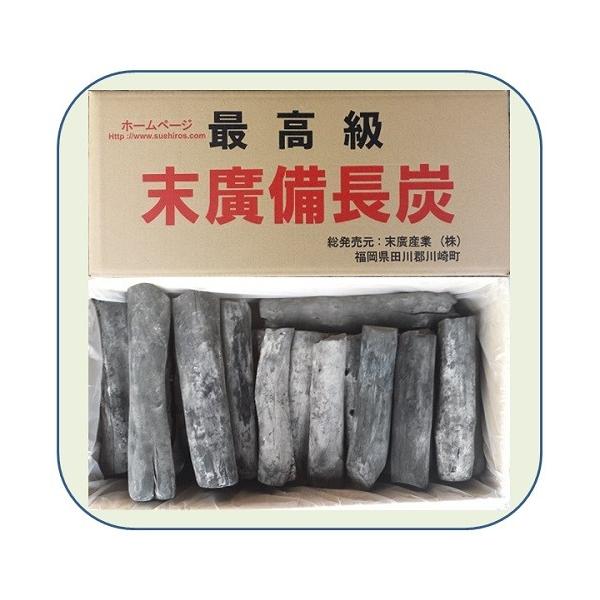 長さ20cm〜30cmφ　約6〜8cm火持ちがよく、焼台が大きくて営業時間が長い飲食店様などに好まれます。※画像は参考にしてください。※サイズ（長さ、太さ）にバラツキがあります。