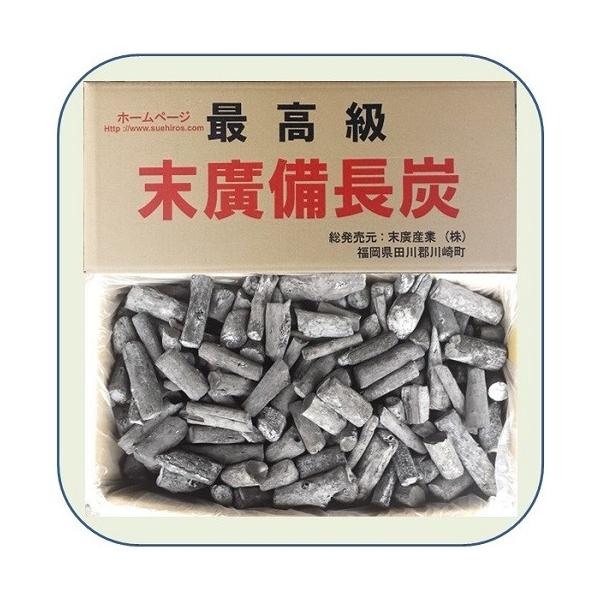 長さ10cm以下φ約2.5cm 以下小きめのコンロ等に使われます。※画像は参考にしてください。※サイズ（長さ、太さ）にバラツキがあります。