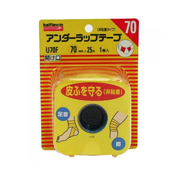 テープを取り除くときの痛みを防ぎ、発汗による刺激等をやわらげ、皮フを保護します。