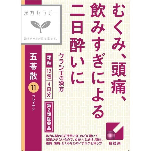 のどが渇き、尿量が少ない方の二日酔い、むくみ、頭痛などに効果があります。