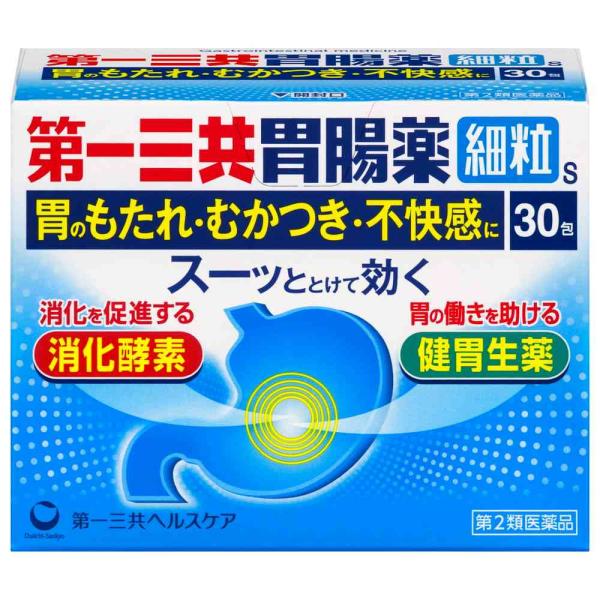次のようなはたらきをもった薬剤で、胃のもたれ・むかつき・不快感などにお使いいただけます。脂肪消化酵素リパーゼAP12と消化酵素タカヂアスターゼN1が、消化を助けます。6種の健胃成分が弱った胃のはたらきを高め、胃の不快感・食欲不振などに効きめ...