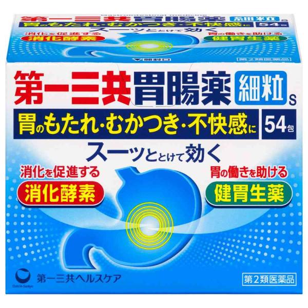 次のようなはたらきをもった薬剤で、胃のもたれ・むかつき・不快感などにお使いいただけます。脂肪消化酵素リパーゼAP12と消化酵素タカヂアスターゼN1が、消化を助けます。6種の健胃成分が弱った胃のはたらきを高め、胃の不快感・食欲不振などに効きめ...