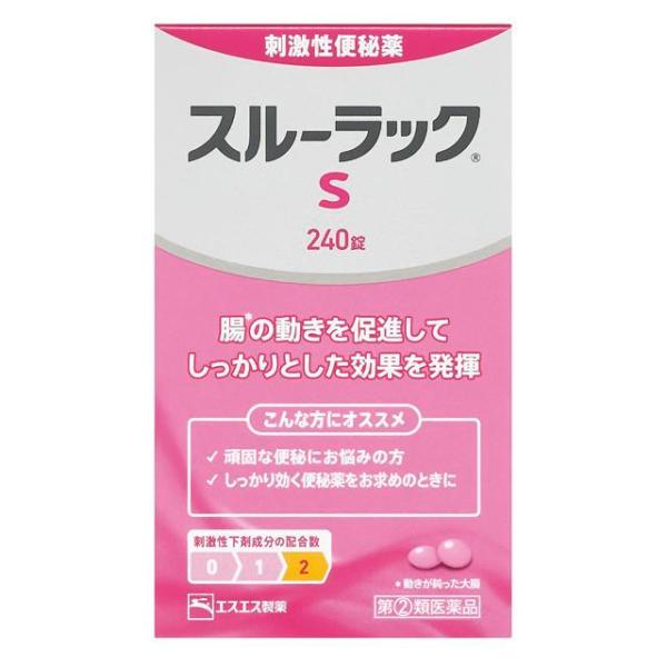 内服便秘薬 スルーラック