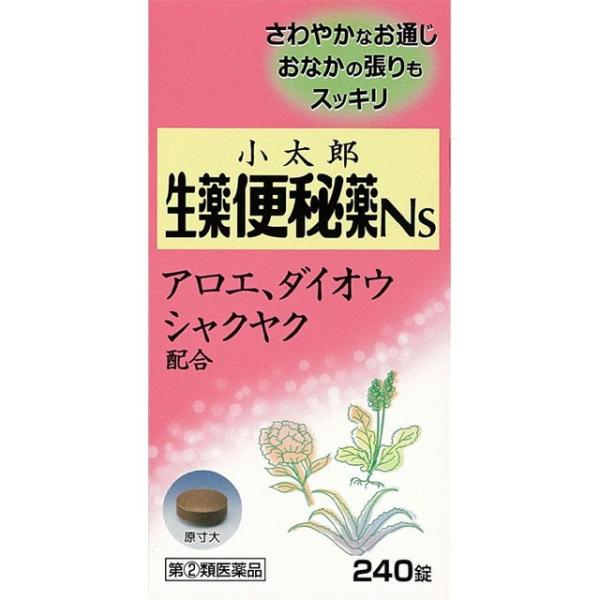 内服便秘薬