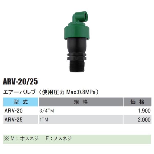 エアーバルブ（使用圧力Max:0.8MPa）ARV-25　1"M　