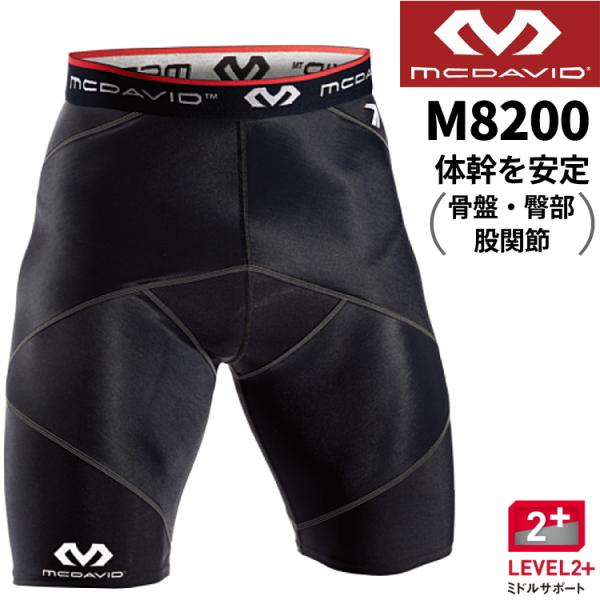 体幹(骨盤・臀部・股関節)を安定させ、パフォーマンスをサポートするコンプレッション ショーツ・体幹(骨盤・臀部・股関節)を安定させ、パフォーマンスをサポートするコンプレッション ショーツ・3層のクロスコンプレッション構造が、急激なダッシュ、...