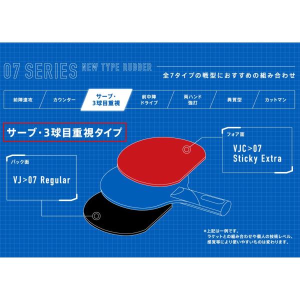 卓球ラバー VICTAS ヴィクタス VJ＞07 Regular レギュラー 卓球 裏ソフトラバー 020711 :VIC-020711:サンワード - 通販 - Yahoo!ショッピング