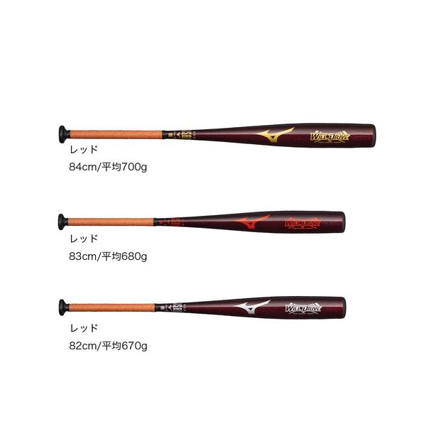 ミズノ MIZUNO スーパースポーツゼビオ ゼビオ Super Sports XEBIO 野球 BASEBALL ベースボール 野球グッズ ベースボールグッズ 野球バット 軟式用バット 軟式バット バット Men's Mens メンズ め...