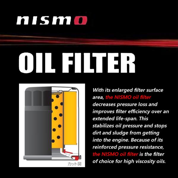 送料無料※北海道、沖縄本島は+1100円(税込)※離島は発送不可(お電話頂ければご対応可能)--------------------------------品名：nismo オイルフィルター品番：15208-RN021※モバイル表示では表示...