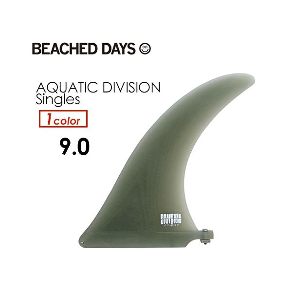 SINGLESはシングルフィン・ショート、ミッドレングス、ログ、2+1、グライダーと全てのカテゴリーのボードに合うオールラウンド・ベーシックです。フィン選びで迷子になっている方にはまずはこのオールラウンド・ベーシック、SINGLESをオスス...