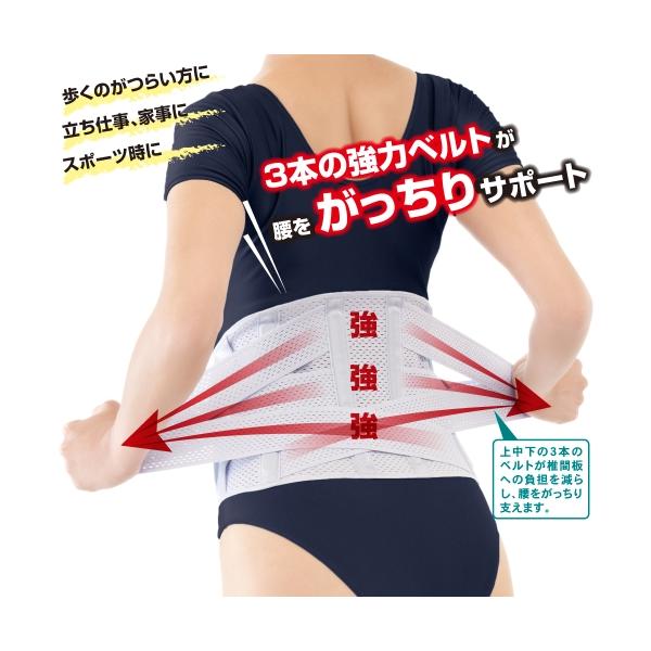 まるで誰かに支えられたかのようにしっかりと腰、背骨を支えてくれるコルセット。定価 : 9900円JANコード : 4528870202516商品番号 : 202516