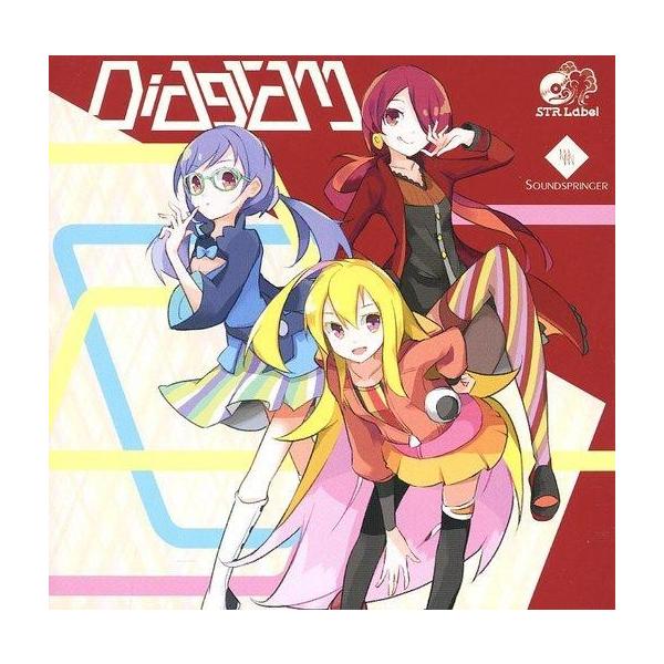 商品名：中古同人音楽CDソフト Diagram / STRLabel×SoundspringerSTRLabel×SoundspringerSTRL-0034メディア：プレスCDダイアグラム / STRLabel×Soundspringer