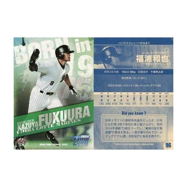 商品名：中古BBM 96[レギュラーカード]：福浦和也BBM/レギュラーカード/1975年生まれのプロ野球選手/千葉ロッテマリーンズ/BBM タイムトラベル1975分類：1975年生まれのプロ野球選手/レア度：レギュラーカードシリーズ：BB...