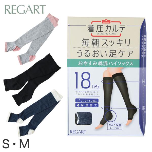 [サイズ]S（22〜24cm）M（23〜25cm）[カラー]ブラックグレーネイビー[素材・加工]コットンナイロンポリウレタンアクリル[生産国]日本製(MADE IN JAPAN)[関連]女性/婦人/靴下/ストッキング/ソックス/むくみ/つか...