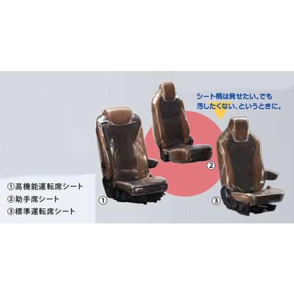 ヒノ純正部品車種名：プロフィア取り付けできる年式：平成29年4月〜next型式：FR1EZYJ/FN1EYYG/FN1EWXA/FW1EXYJ部品名：透明ビニールシートカバー2席用詳細：シート柄は見せたい。でも汚したくない、というときに。