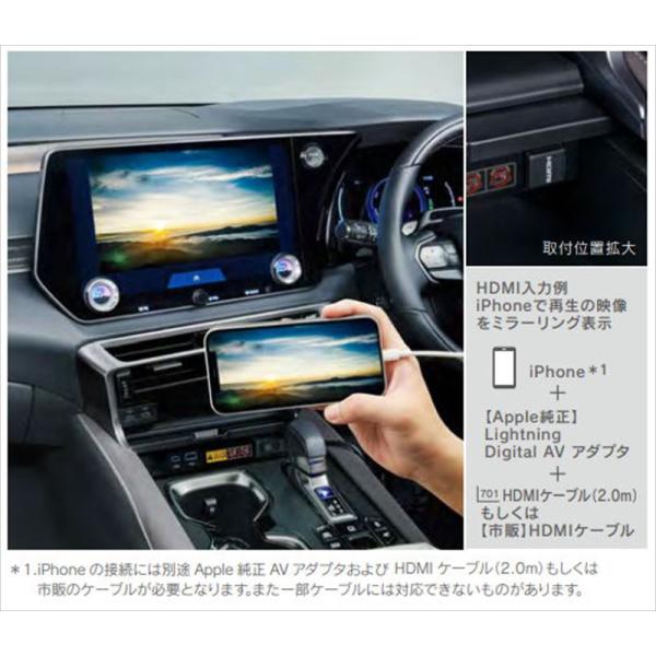レクサス純正部品車種名：RX取り付けできる年式：令和03年11月〜next型式：TALH17/AALH16/AALH15/AALH10/TALA10/TALA15部品名：HDMI入力端子詳細：HDMI規格のデータ入力端子で、デジタル機器をつ...