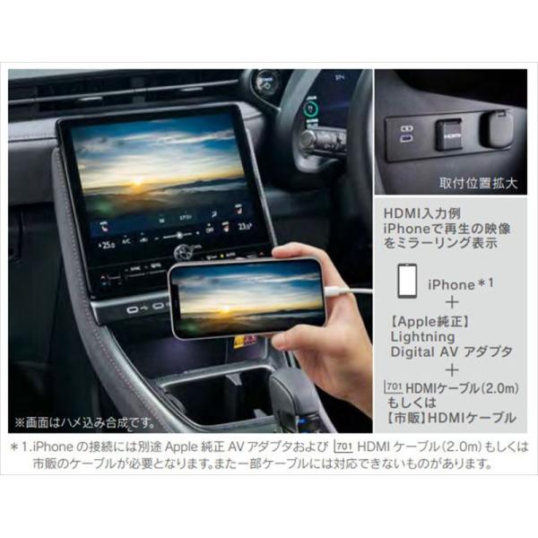 レクサス純正部品車種名：LBX取り付けできる年式：令和05年6月〜next型式：MAYH10/15部品名：HDMI入力端子詳細：HDMI規格のデータ入力端子で、デジタル機器をつないで高画質、高音質データを車の中でも楽しむことができます。※本...