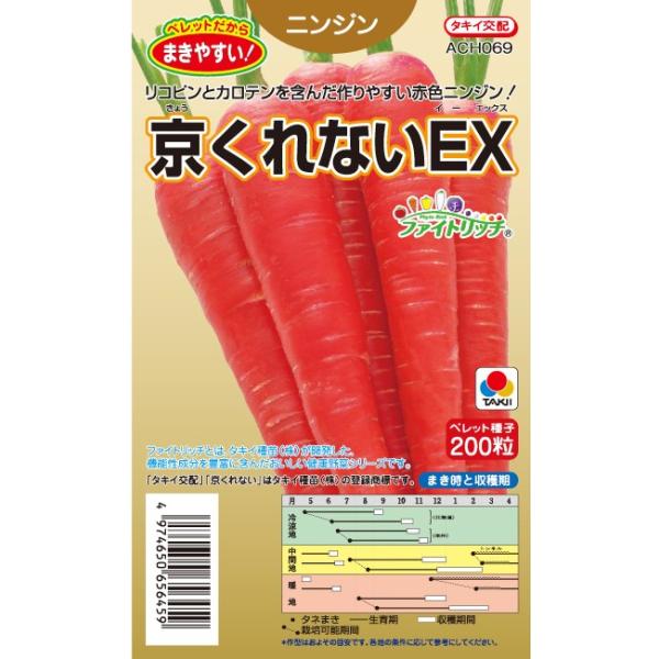 ●金時ニンジンと五寸ニンジンの中間型。●肌は滑らかでつやがある赤色ニンジン。●リコピンとカロテンをともに含み、すぐれた機能性成分を備える。●根長は五寸ニンジンよりやや長く、適期栽培では20〜22cm程度になる。●肉質は緻密でニンジン臭が少な...