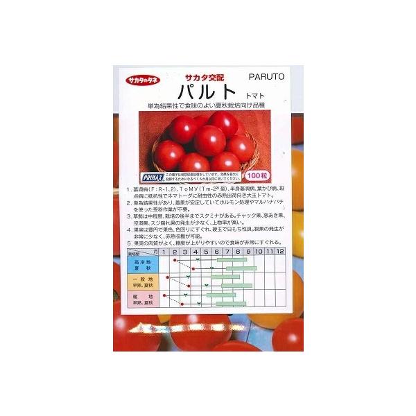 ●萎凋病（F:R-1,2）、ToMV（Tm-2a型）、半身萎凋病、葉かび病、斑点病に抵抗性でネマトーダに耐虫性の赤熟出荷向き大玉トマト。●単為結果性があり、着果が安定していてホルモン処理やマルハナバチを使った受粉作業が不要。●草勢は中程度、...