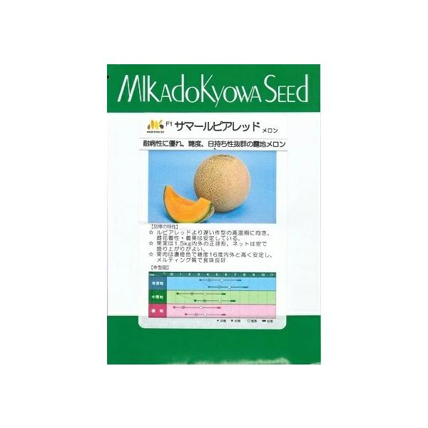 ●ルピアレッドより遅い作型の高温期に向き雌花着性・着果は安定している。●果実は1.5kg内外の正球形、ネットは密で盛り上がりがよい。●果肉は濃橙色で糖度16度内外と高く安定し、メルティング質で食味良好。