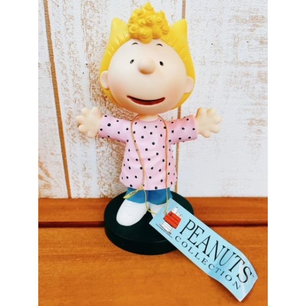 サリー/SALLYボビング/BobbleHeadレジン製フィギュアレジン製ならではの出来の良さ、ヘッド部がバネにより揺れます。フィギュアのサイズ:約、高さ16cm横幅10.5cm奥行き7.5cm色合いは写り具合などにより、若干異なる場合がご...