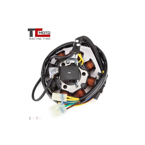 当店の商品は海外製品【互換品】【アフターマーケット品】となります。車用品の場合、特に記載のない場合は左ハンドル用となります。・商品はTOPもしくは、オプションでご選択した商品となります。＊セット、個別での商品が混合してオプション選択できる場...