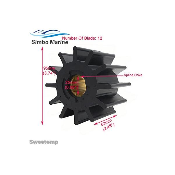 当店の商品は海外製品【互換品】【アフターマーケット品】となります。車用品の場合、特に記載のない場合は左ハンドル用となります。・商品はTOPもしくは、オプションでご選択した商品となります。＊セット、個別での商品が混合してオプション選択できる場...