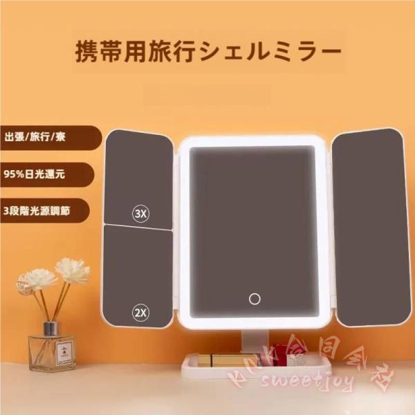 商品詳細:カラー:/画像通りサイズ:/F【商品説明】LED3面鏡女優ミラー・デイライト、白熱電球、蛍光灯 三種類の色調モード・高輝度LEDライト搭載・等倍、２倍、３倍 三種類の拡大鏡・無段階の光量調節機能付き・90°の角度調整＋180°回転...