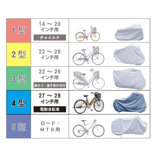 ・絞り式を採用した裾は、ストッパー付きのしぼりロープで簡単に固定が可能・ロープを十分緩めることで取り外しも楽々・上部は厚手で丈夫な生地（250デニール）を使用し、下部は柔らかい生地を使用することで絞りやすさと耐久性のある構造・上部の2ヶ所の...