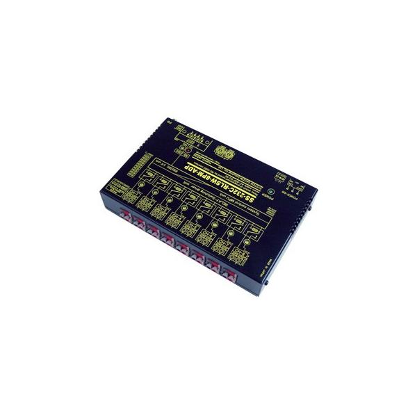 RS232Cリレースイッチユニット[独立8ch]【絶縁タイプ】(ACアダプタ仕様)[メイク接点(A)接点X8ch]